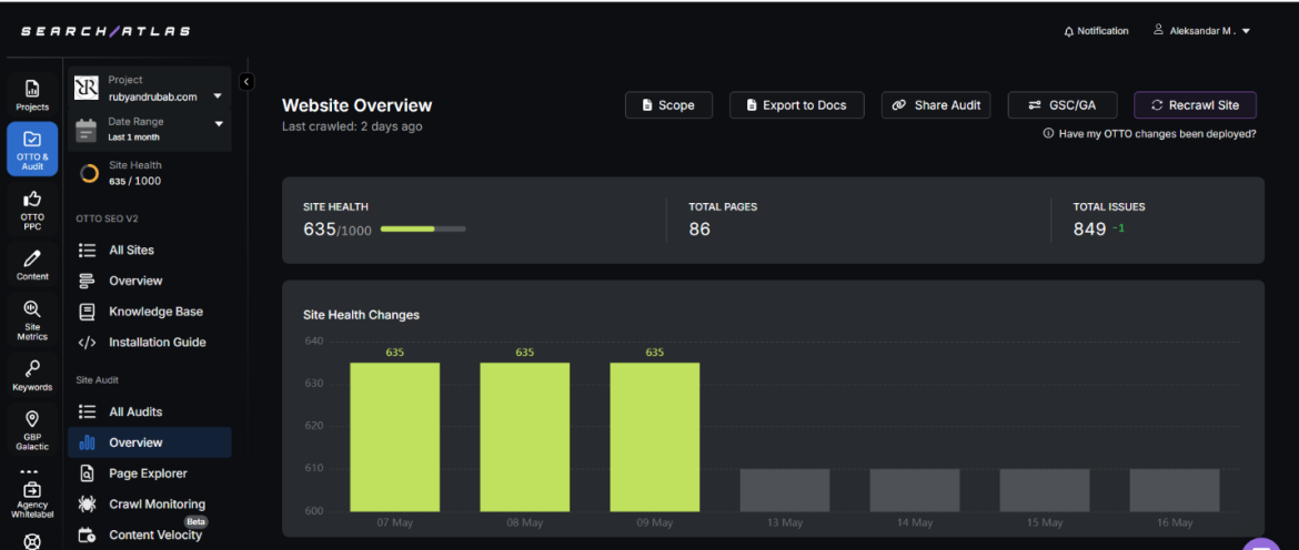WP Pluginsify - WP Pluginsify - Your Weekly WordPress Plugins Resource