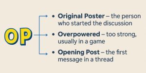 OP Meaning in Gaming, Reddit, & Online Chat - Simple Definitions